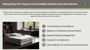 Policies and Procedures| Streamlined Employee Access in 2026