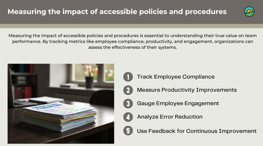 Policies and Procedures| Streamlined Employee Access in 2026