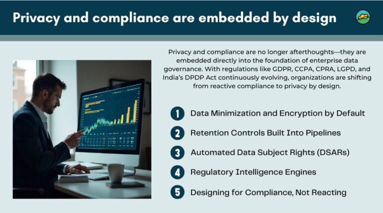 Data Governance in 2026: Key Strategies for Enterprise Compliance and ...