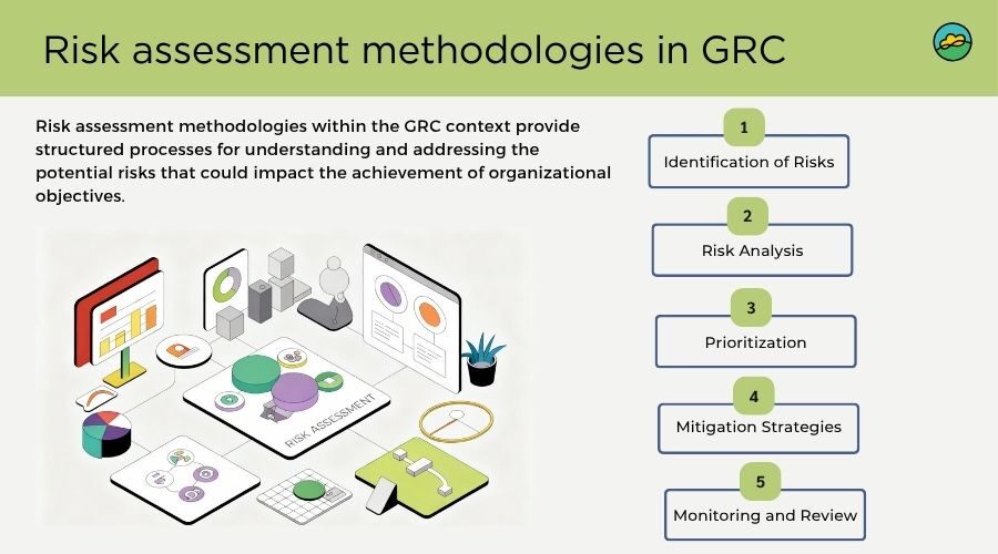 Risk Assessment Methodologies: A Comparative Review for 2026