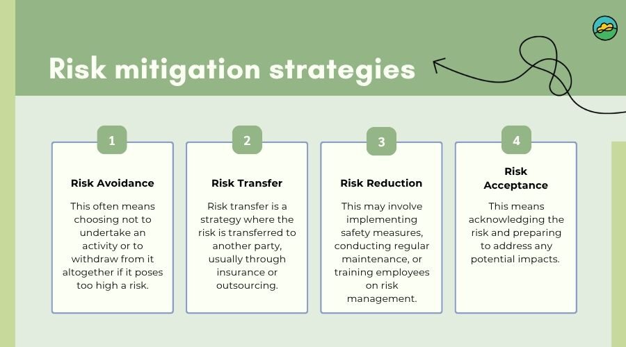 Implement Robust Risk Management Policies for Business Stability in 2026