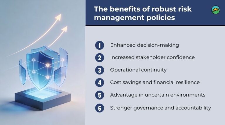 Implement Robust Risk Management Policies for Business Stability in 2026