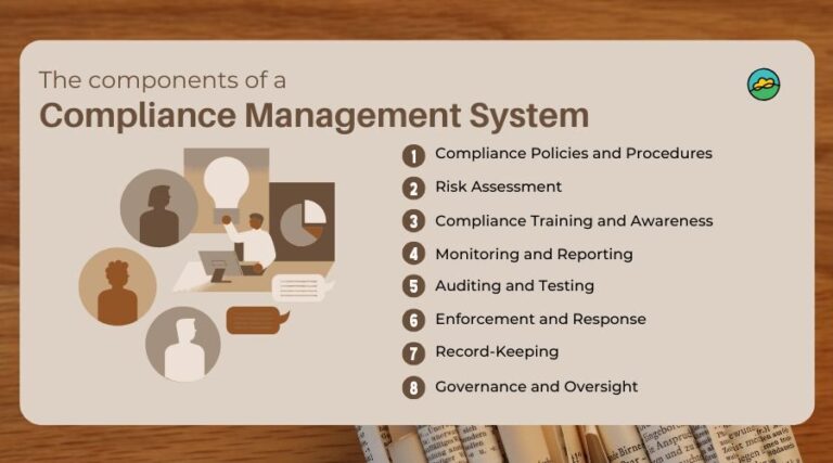 Masterful compliance management systems explained for 2026