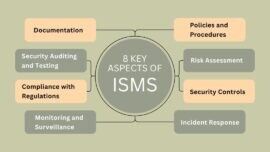 Mastering ISMS 2026: Essential info security guide
