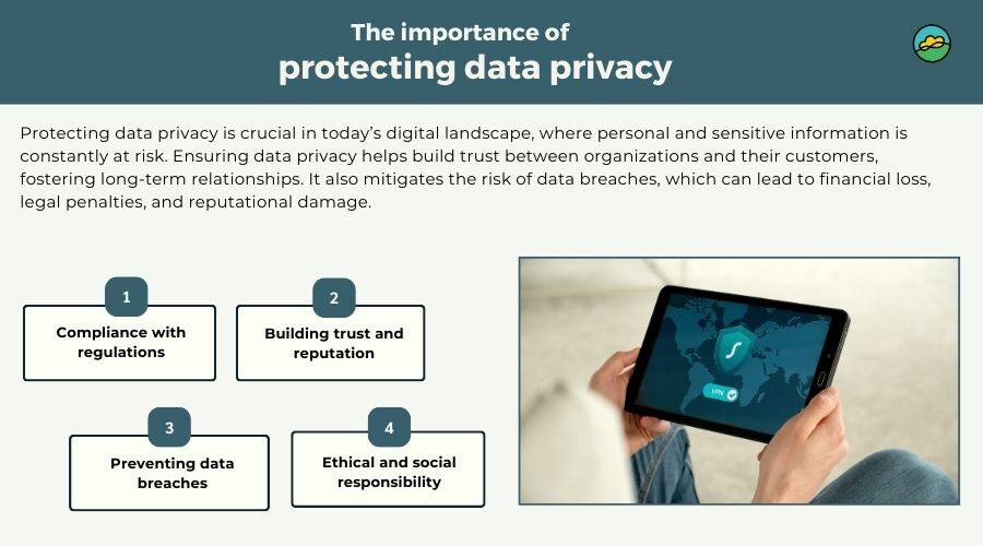 Data Privacy & AI Ethics Best Practices | Governance Guidance 2025