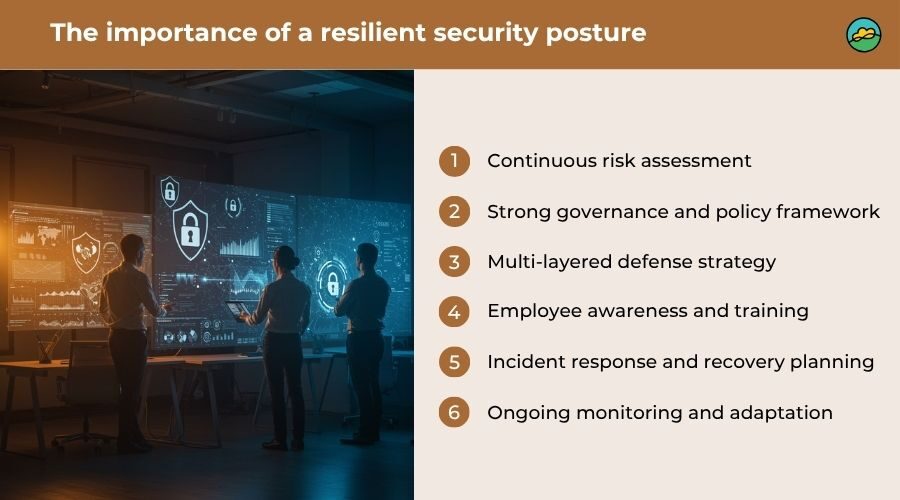 Robust security controls: Essential steps to implement in 2026