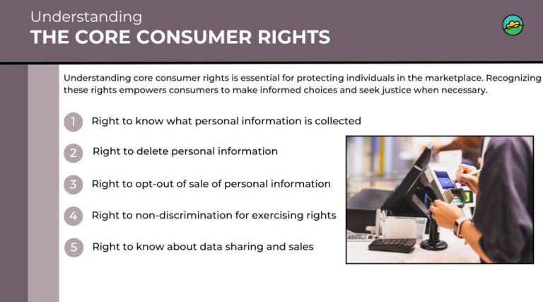 Understand and implement CCPA consumer rights in 2026