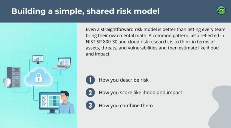 Cloud security risk assessment: Proven step-by-step guide for 2026
