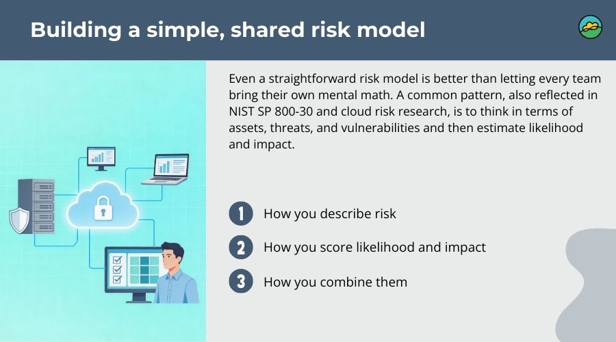 Cloud security risk assessment: Proven step-by-step guide for 2026