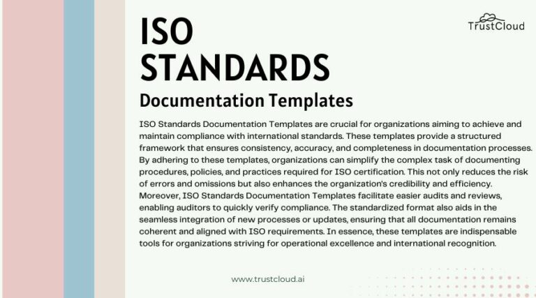 ISO Standards Documentation Templates