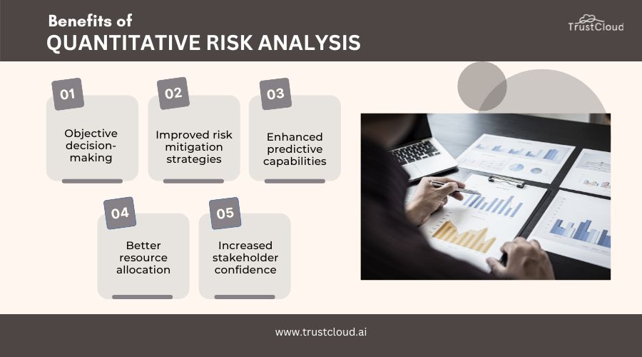 Exploring risk assessment methodologies: top 4 approaches explained